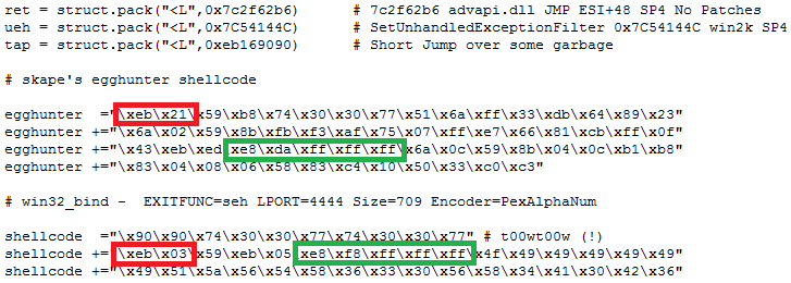 Network detection of x86 buffer overflow shellcode