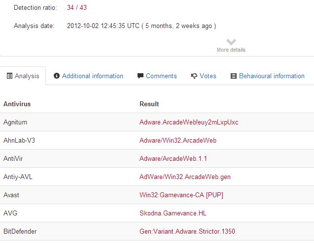 Detecting Malicious and Suspicious User-Agent Strings