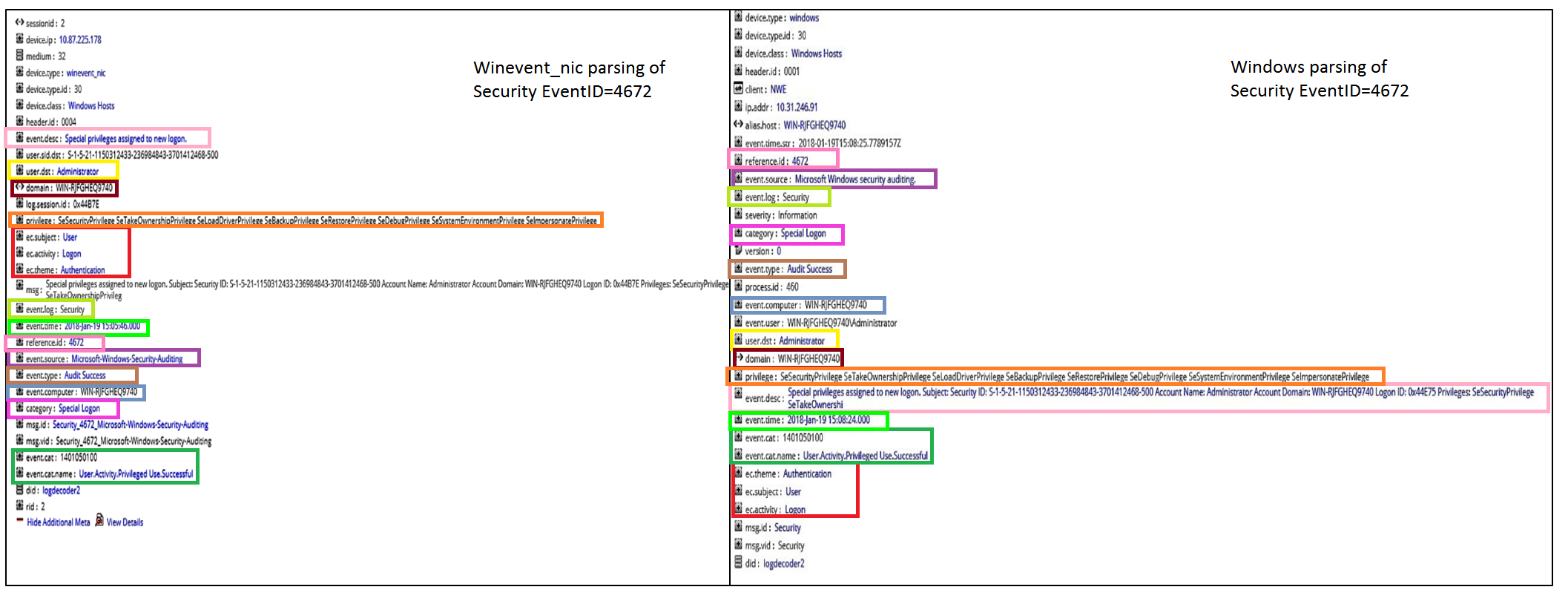 Collecting Microsoft Windows Logs via RSA NetWitness Endpoint Agent