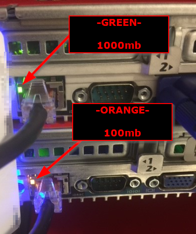 Slow iDRAC Network Performance