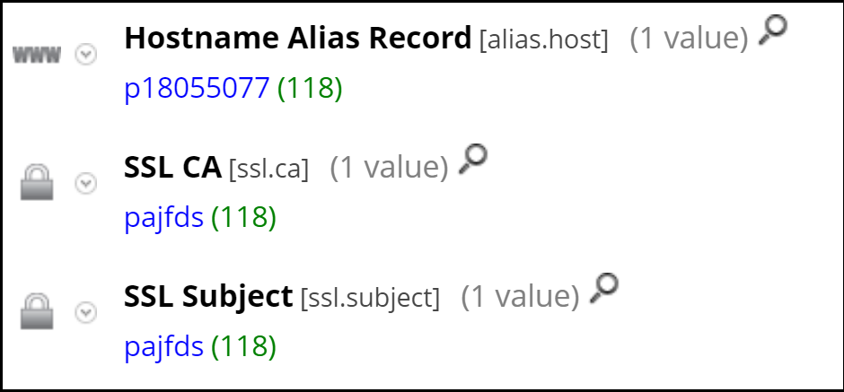 NetWitness Community