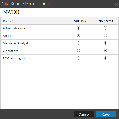 Configure Data Source Permissions