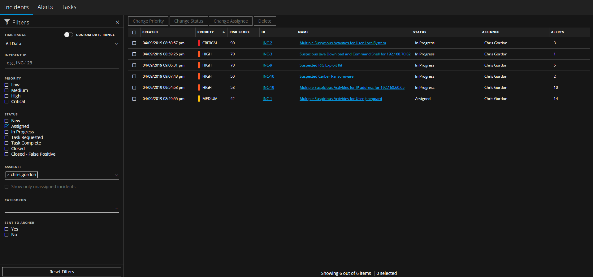 Incident Response Use Case Examples