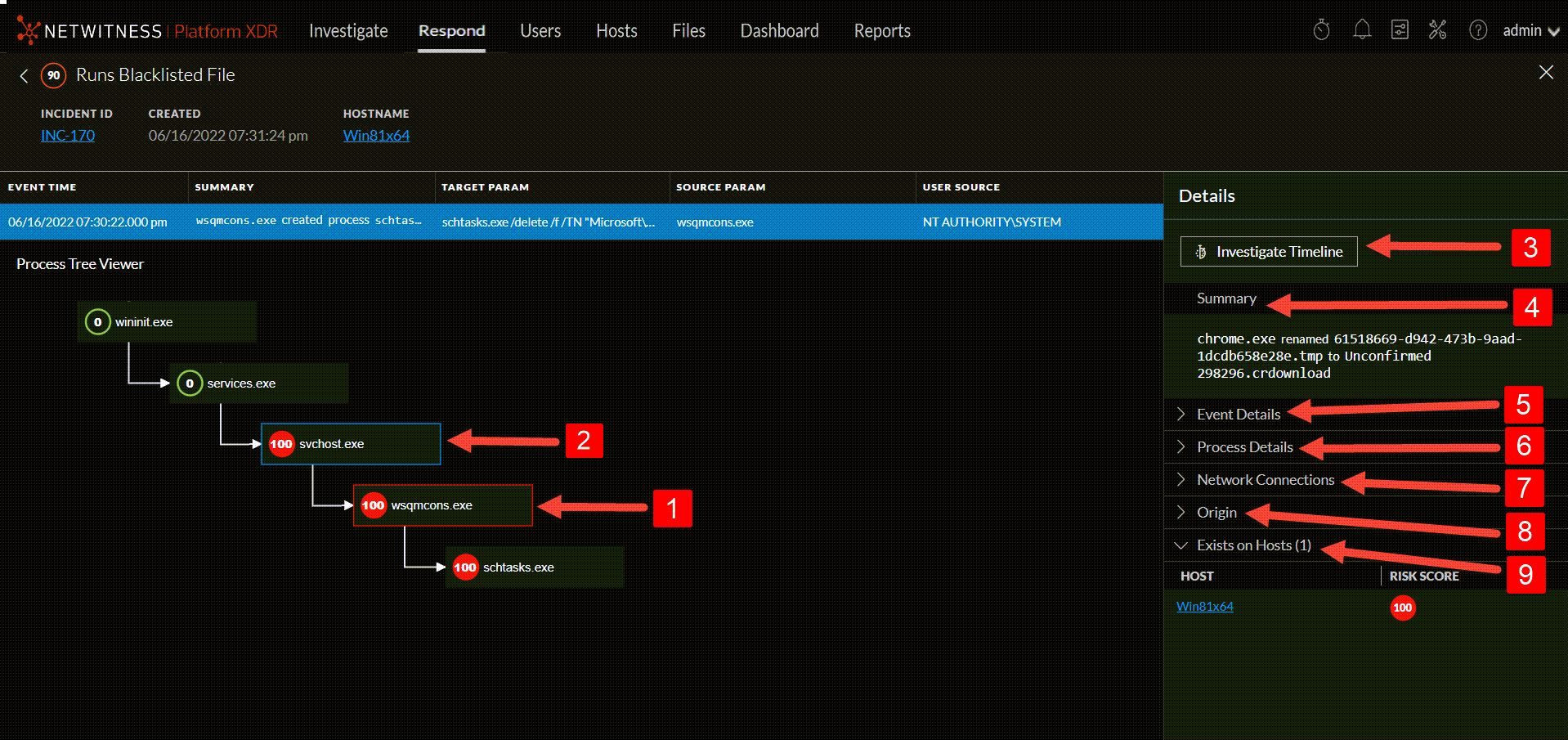 Review Endpoint Alerts using Process Tree