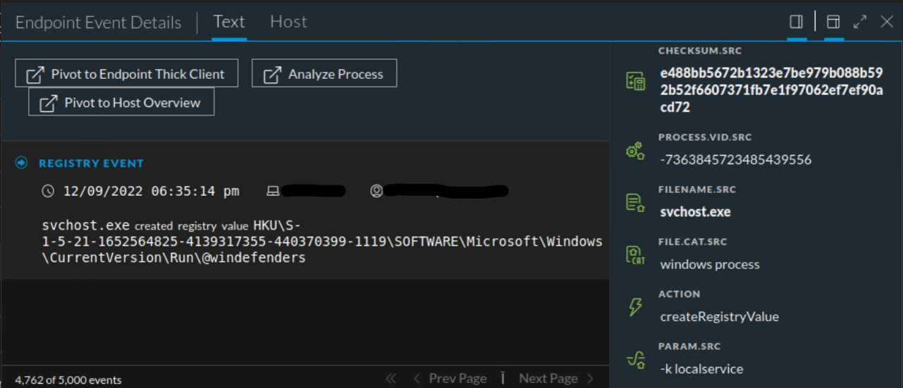 NetWitness Community