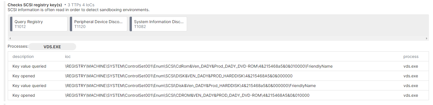 FirstWatch Threat Spotlight: The LockBit Conundrum - A Glimpse into ...