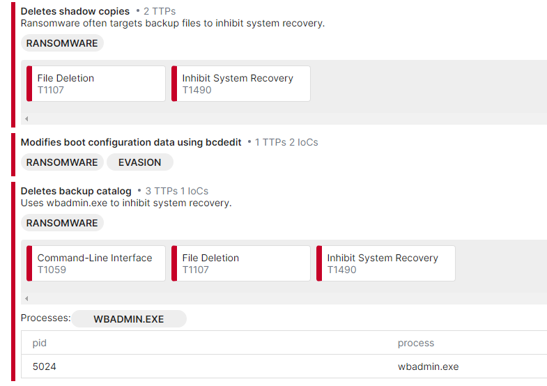 FirstWatch Threat Spotlight: The LockBit Conundrum - A Glimpse into ...