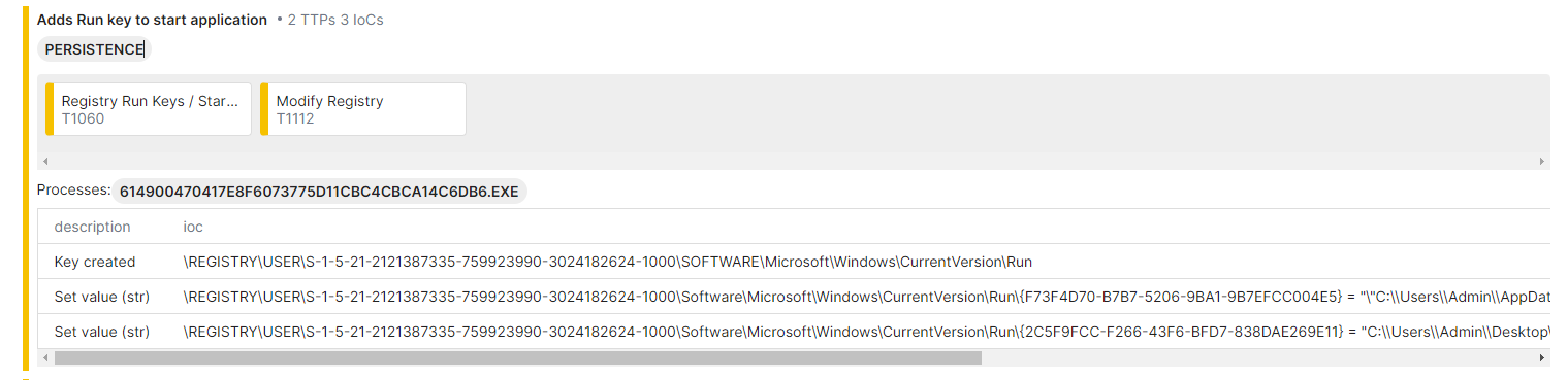 FirstWatch Threat Spotlight: The LockBit Conundrum - A Glimpse into ...