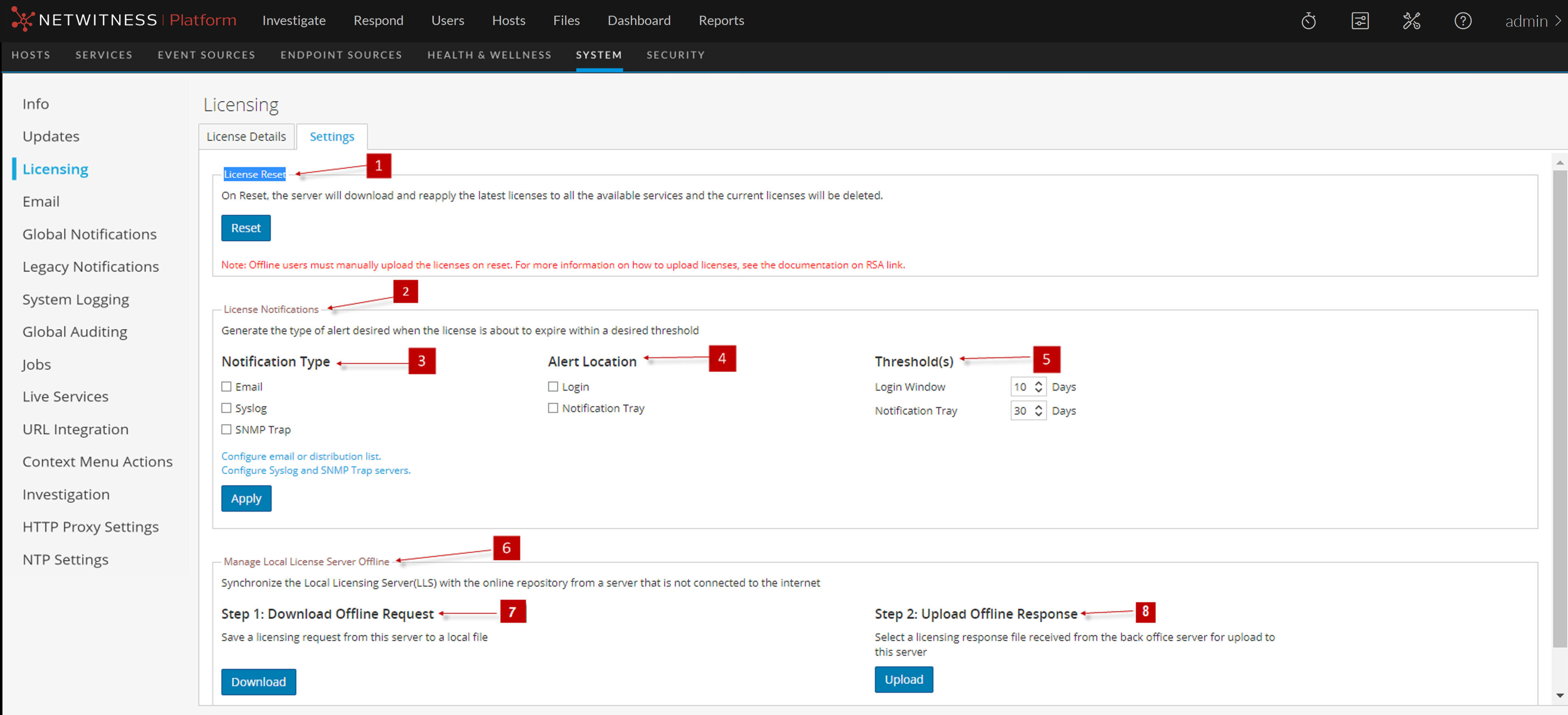 Configure NetWitness Notifications