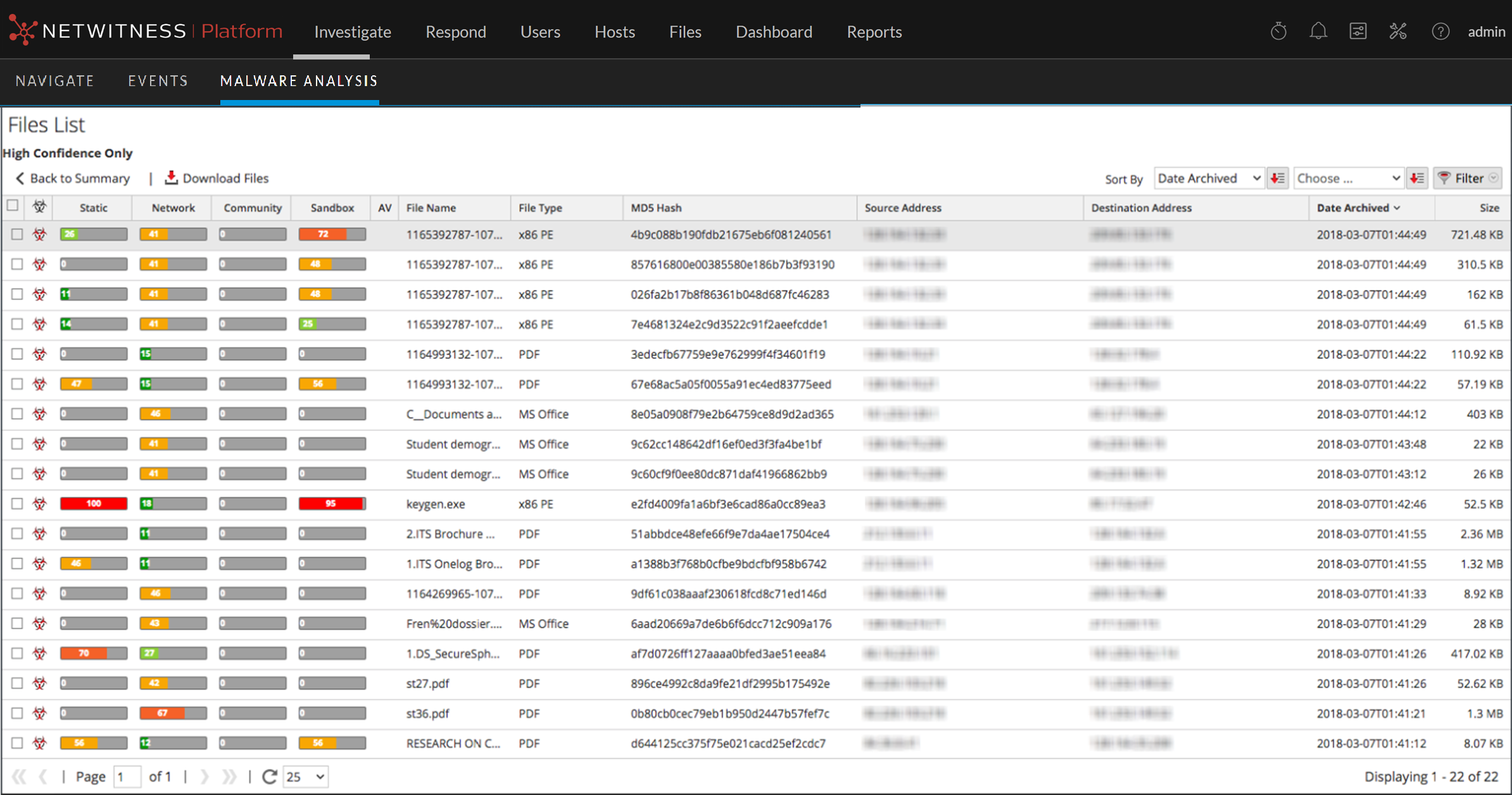Begin a Malware Analysis Investigation